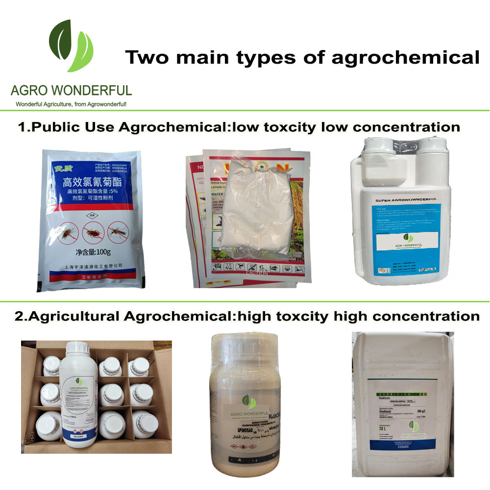 Agrochemical Ingredients and Safety – Agrochemical Manufacturer